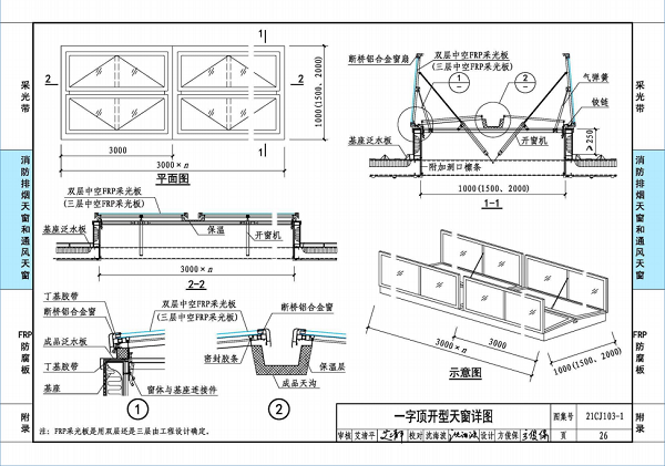 国标图集21CJ103-1一字型电动采光排烟天窗详解-麦克威电动采光排烟天窗
